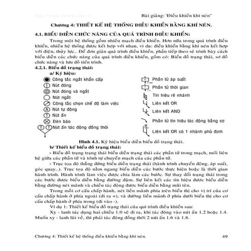 "Thu Vien Sach Co Khi" – Thiet ke he thong dieu khien bang khi nen | PDF