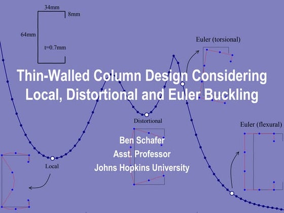 Thumb rules for placing column layout | PDF