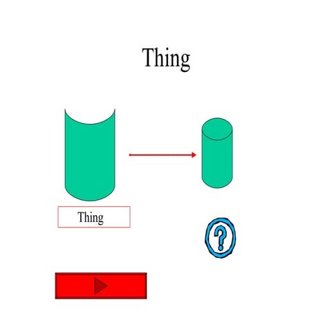 Thing Tutorial | PPT