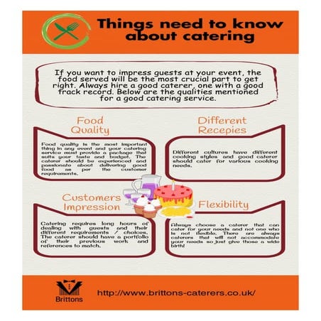 Things need to know about catering | PDF