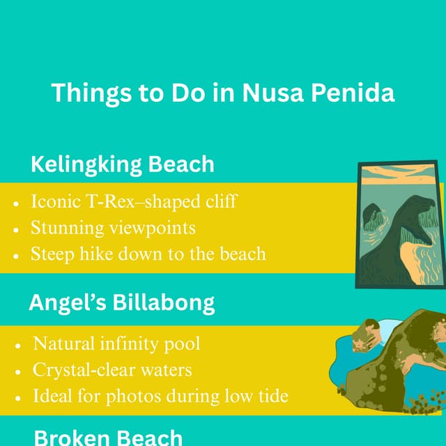 Top Things to Do in Ubud Bali: A Complete Travel Guide | PPTX