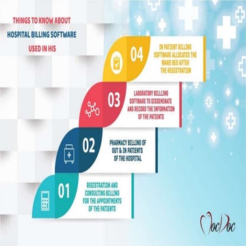 Things to know about Hospital Billing Software used in HMS.pptx