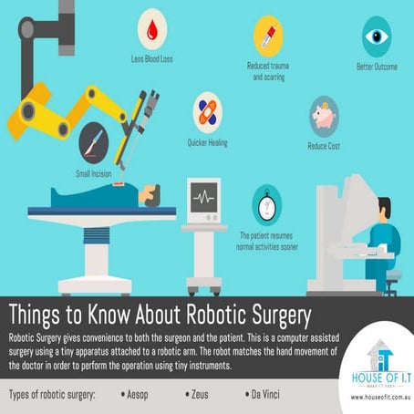 Things to Know About Robotic Surgery | PPT