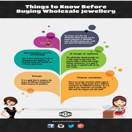 Things to know before buying wholesale jewellery | PDF