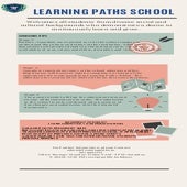 Find A Great School For Your Child | PDF