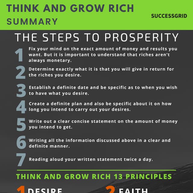 Think and grow rich summary infographic | PDF