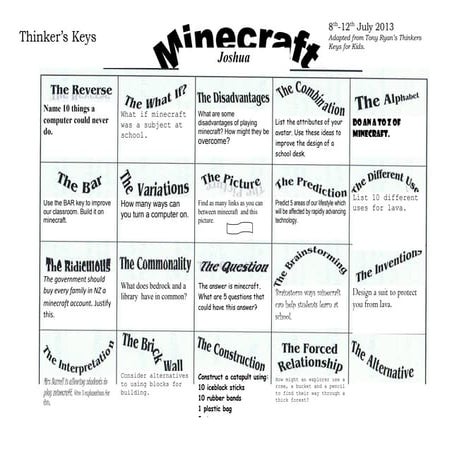 Thinker's keys gaming | PPT