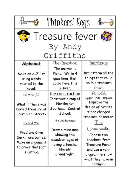 Quality text plan king pig | PPT