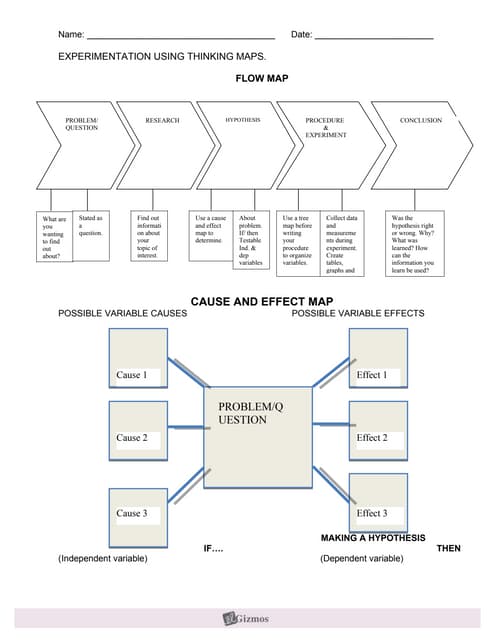 Experiment Plan | DOC