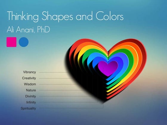 Imagery and Meaning | PPT