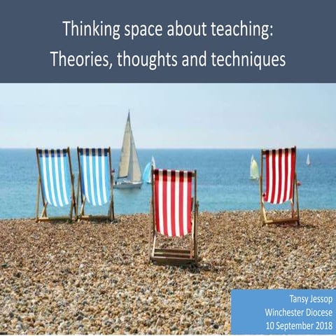 Thinking space for teaching | PPTX | Educational Assessment | Education