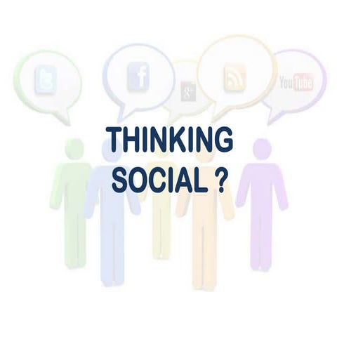 Think Social Think Brandappz!! | PPT