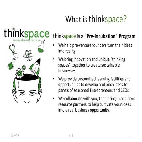 Think space021414 | PPT
