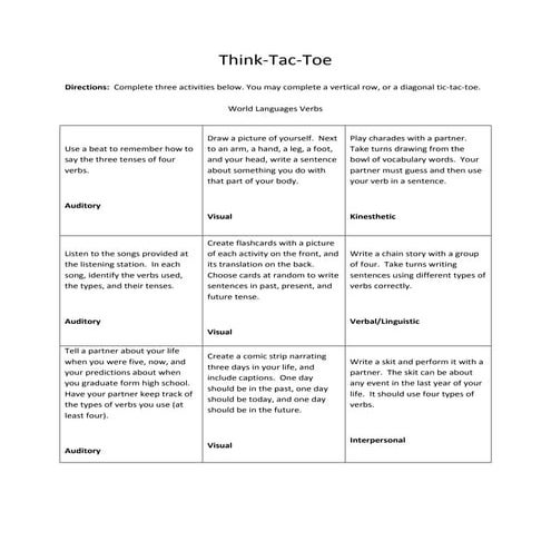 Think Tac Toe Strategy | PDF