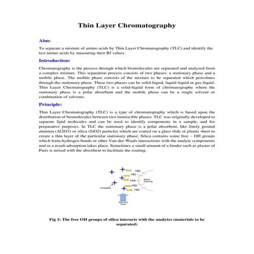 Thin Layer Chromatography Protocol jee.pdf