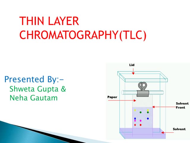 Thin layer chromatography | PPTX