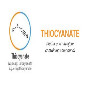 THIOCYANATE has applications in various fields | PPT