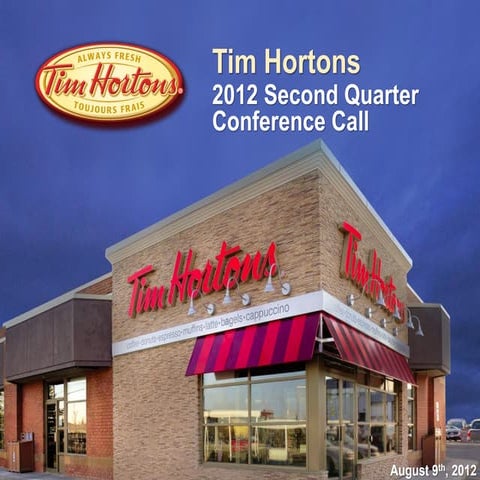 Tim Hortons 2012 Q2 Presentation | PDF