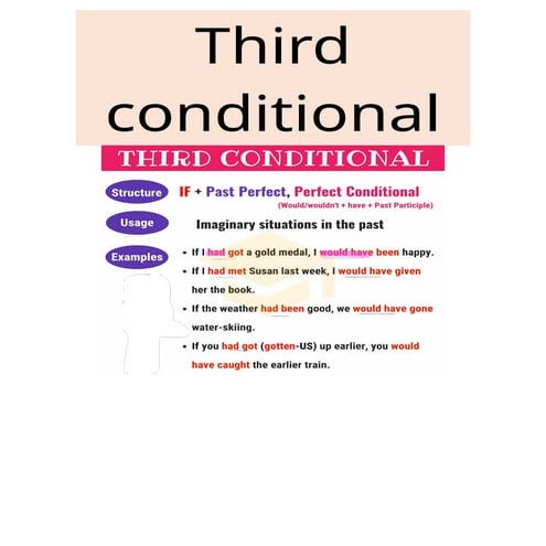 third conditional sentence in english for advanced | DOCX