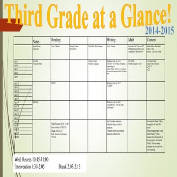 Third grade at a glance | PPT
