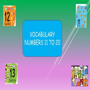 Third grade power point numbers vocabulary | PPT