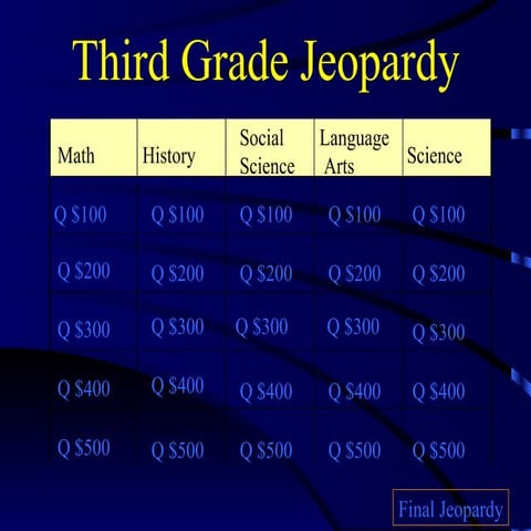 Third Grade Jeopardy | PPT | Games and Puzzles | Hobbies & Interests