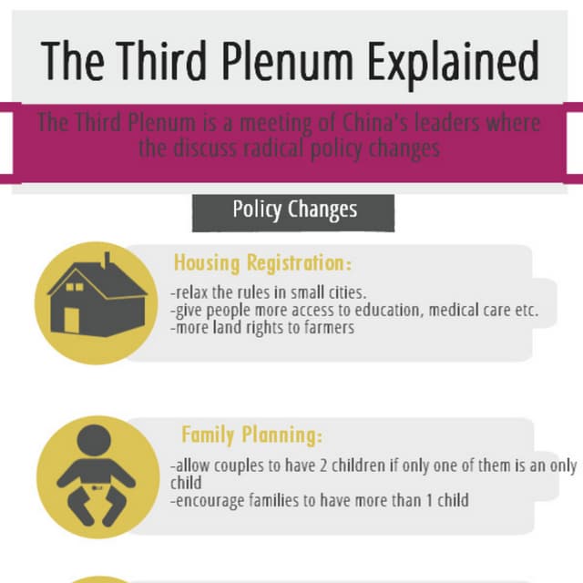 Third plenum | PDF