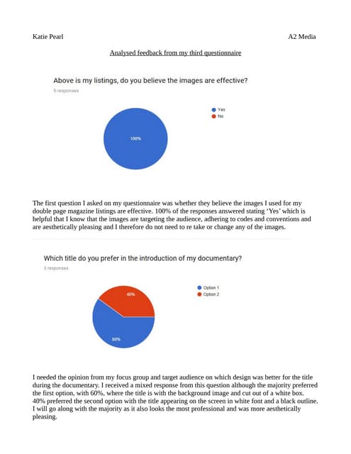 Audience Feedback Conclusion | PPT