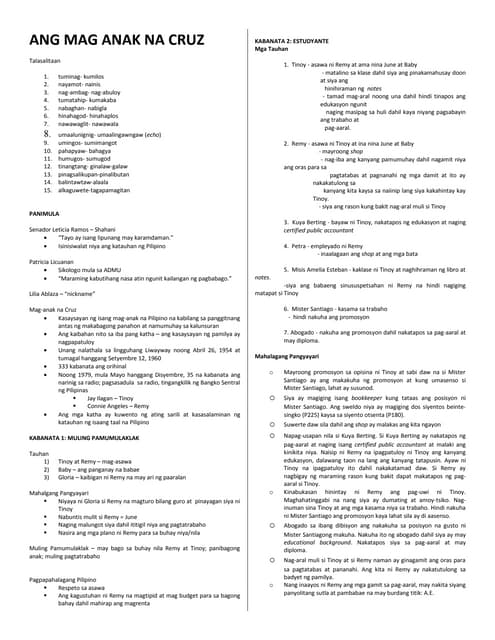 Full IUPAC Name for the Protein Titin | PDF