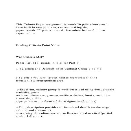 Cultural Anthropology Paper Grading Rubric (200 points)Criteri.docx