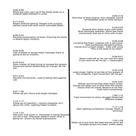 This is gospel timeline | PDF