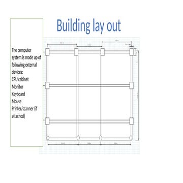 this is how you build lay out example 1.pptx