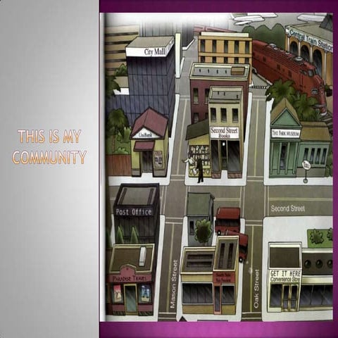 This is my community | PPTX