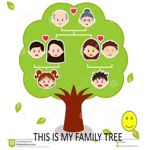 This is my family tree | PPT