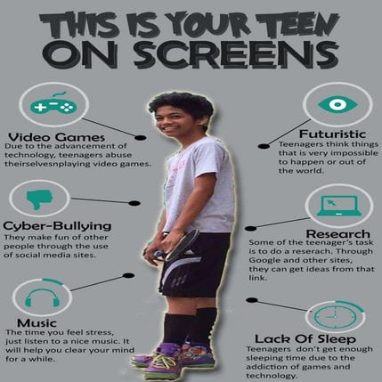 This Is Your Teen On Screens | PPTX