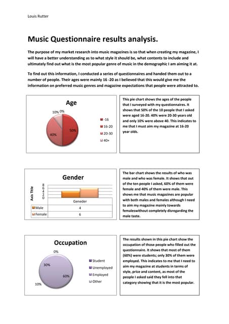 pie charts from questionnaire | PDF