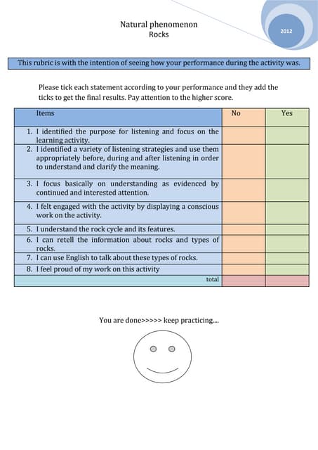 This rubric is with the intention to see how well your performance was ...