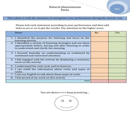 This rubric is with the intention to see how well your performance was ...