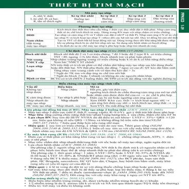 thiết bị tim mạch.pdf