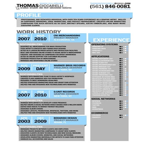 Thomas ciccarelli resume_march2010 | PDF