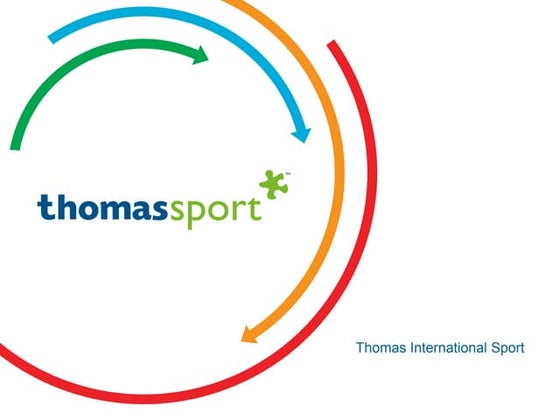 Introduction To Thomas International Management Systems | PPT