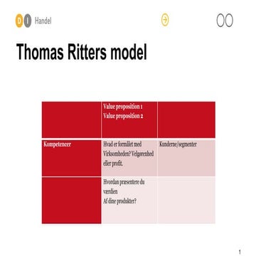 Thomas Ritters model | PPT