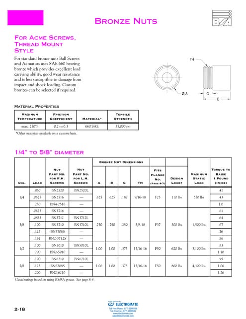 Trim number chart_api_valve | PDF | Chemistry | Science