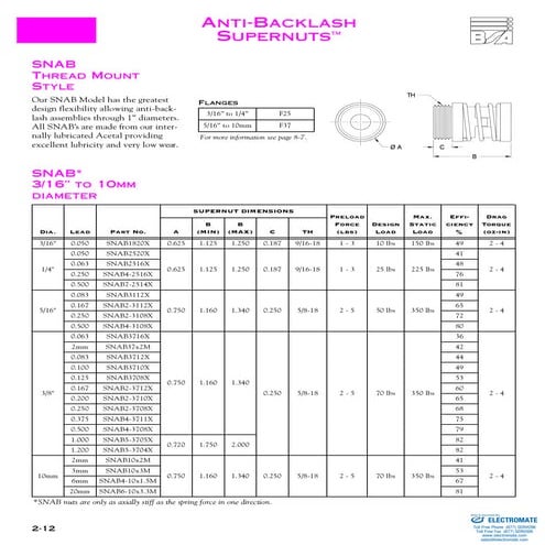 Thomson bsa snab_specsheet | PDF