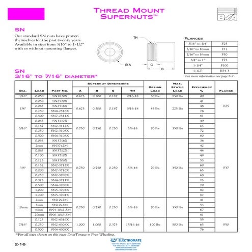 Thomson bsa sn_specsheet | PDF
