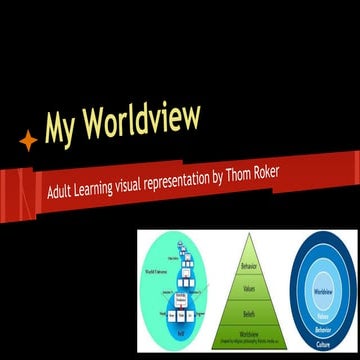 Thom's worldview | PPTX