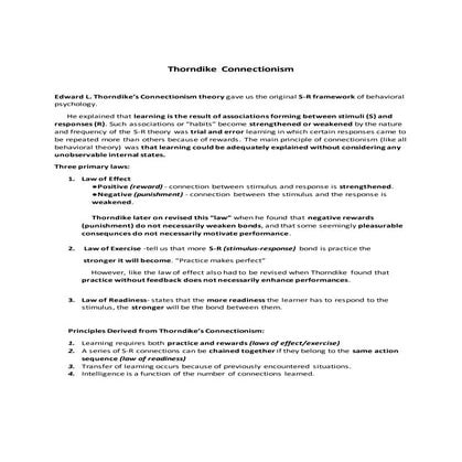 CONNECTIONISM THEORY OF EDWARD THORNDIKE | PPTX