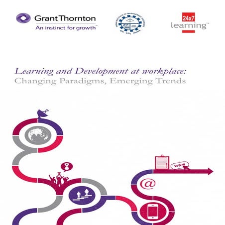 Learning & Development Trend Report 2025 from troodi | PDF