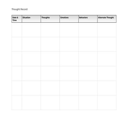 Thought record | PDF