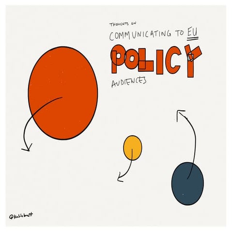 Thoughts on communicating to EU policy audiences | PDF